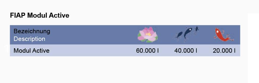 FIAP Modul Active T-profile | NUMA