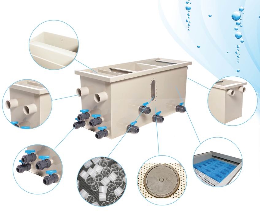 PPL gravity 3-bay sieve small | NUMA